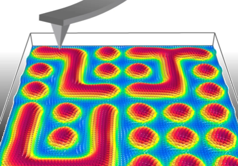 Strain Engineering for Advanced Functional Materials | SHIMADA GROUP